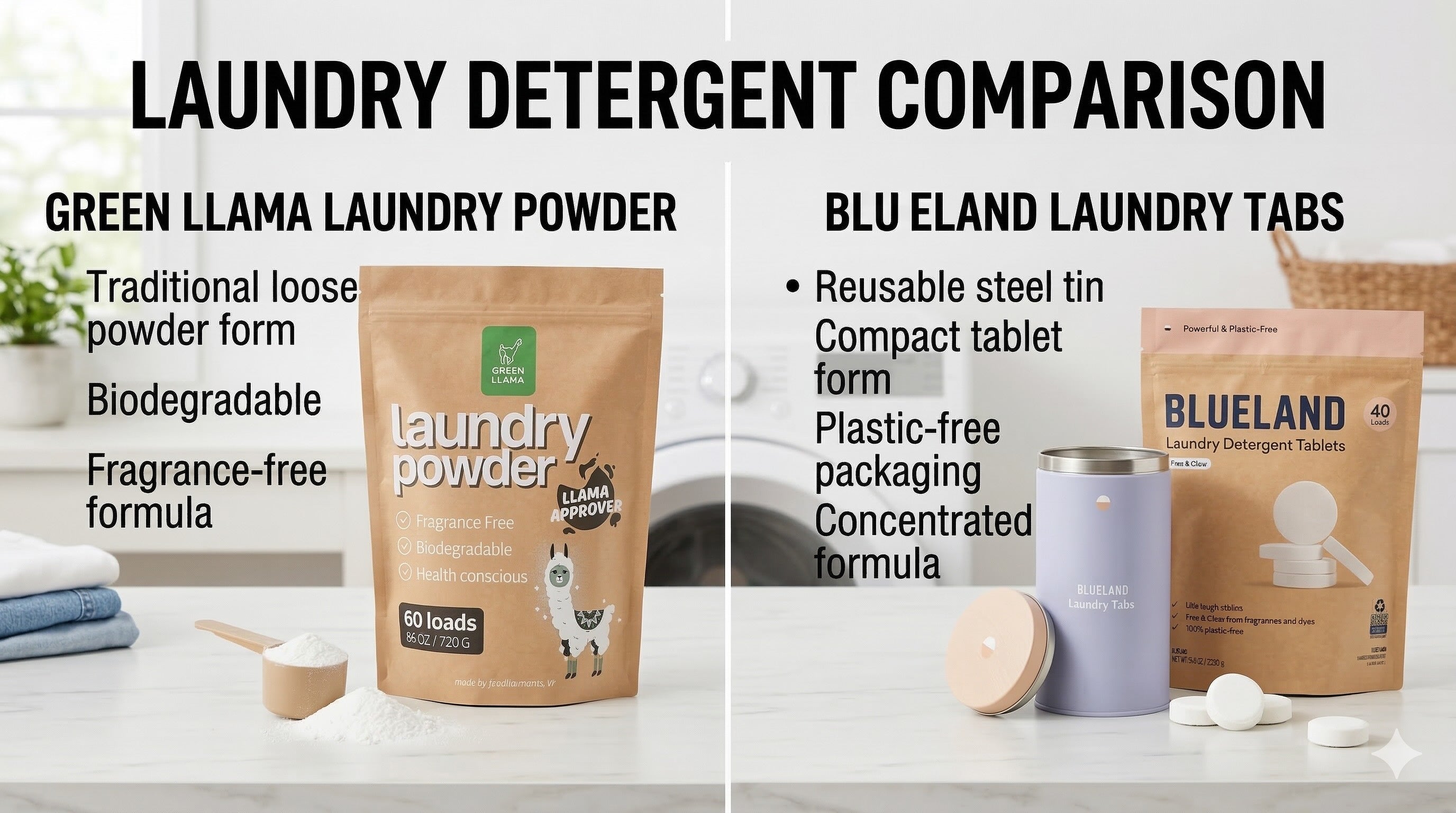 Green Llama vs. Blueland: Eco-Friendly Detergent Tablets Compared
